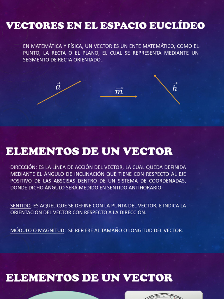 Vectores en El Espacio | PDF | Sistema coordinado | Vector Euclidiano