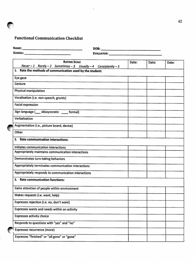 Functional Communication Checklist | PDF