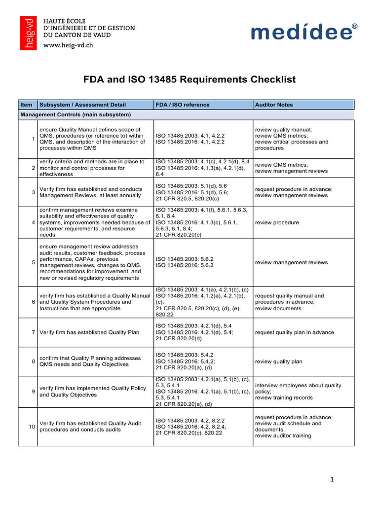 FDA and ISO 13485 Requirements Checklist | PDF | Verification And ...