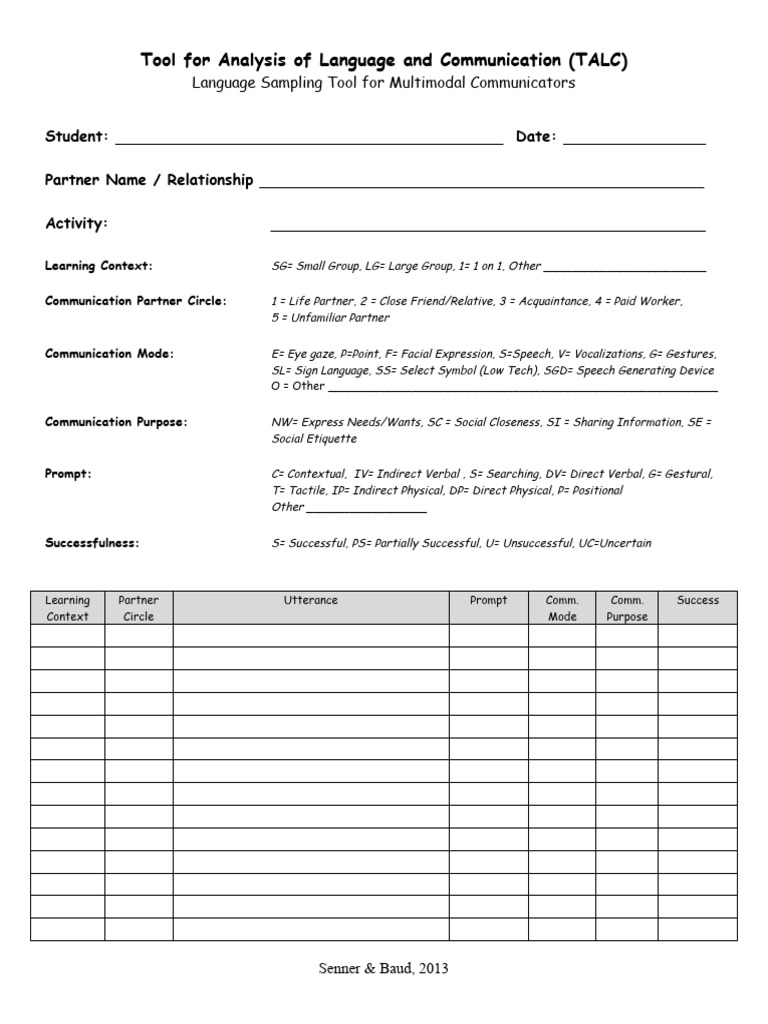 TALC Aac Evaluation Tool | PDF | Gesture | Communication