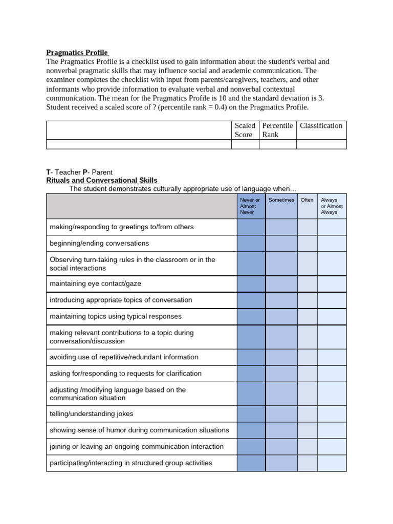 Pragmatics Profile: Communication Skills | PDF | Nonverbal ...