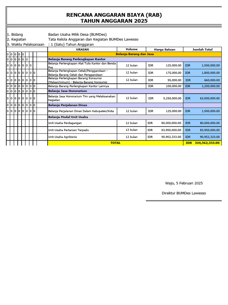 RAB BUMDes 2025 | PDF