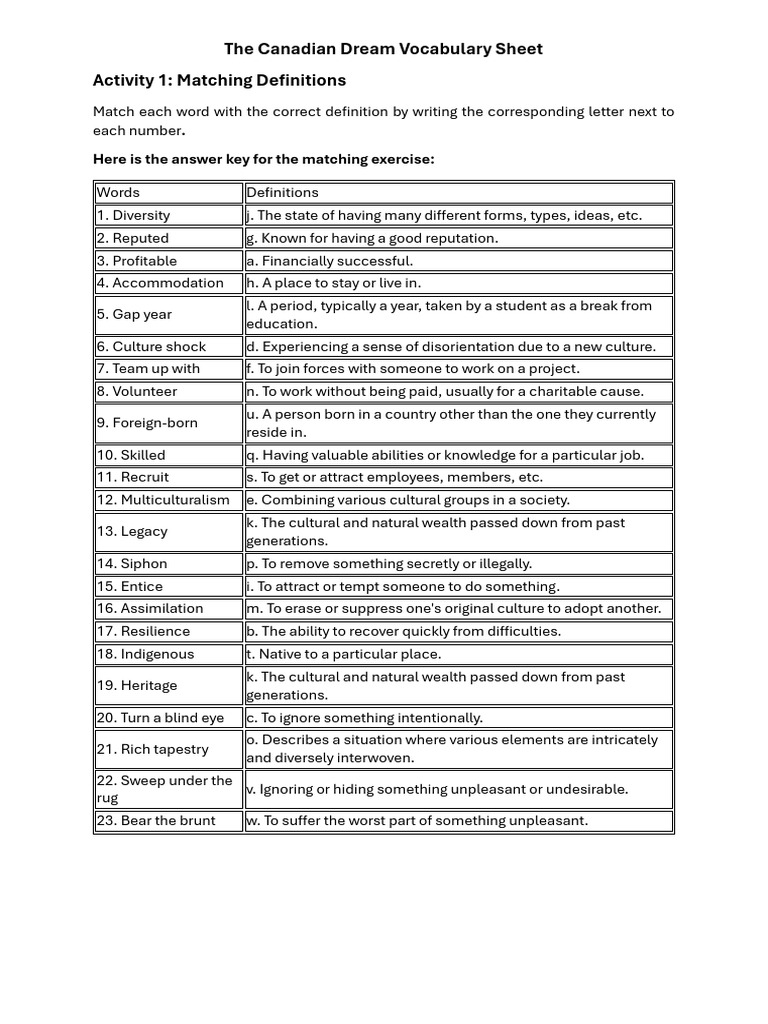 Canada Vocabulary Answer Sheet | PDF