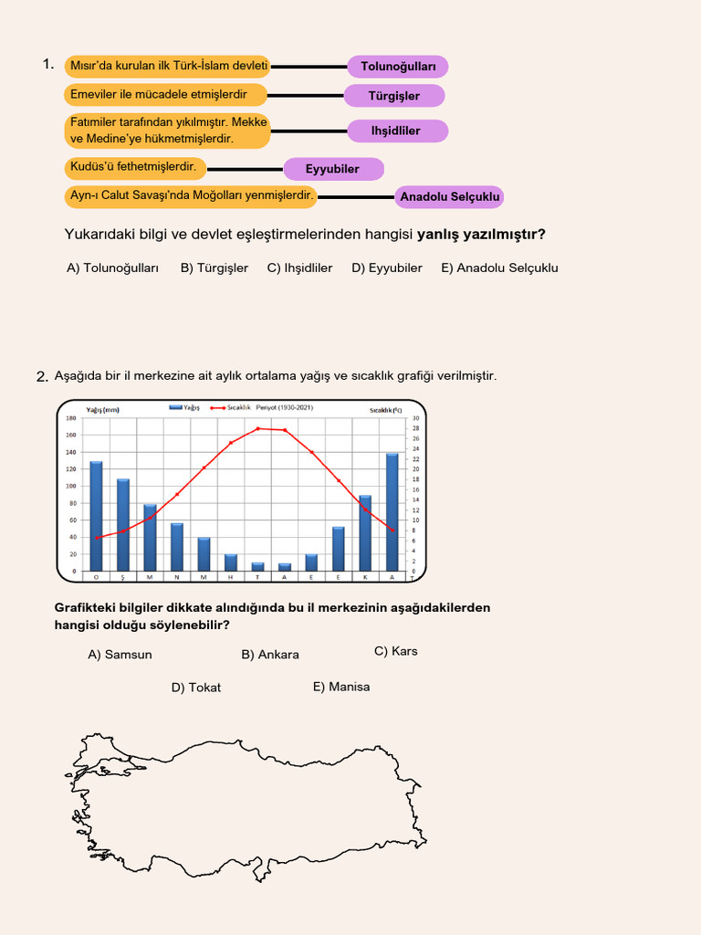 Msü'den Önce Görülmesi Gereken 5 Soru! | PDF