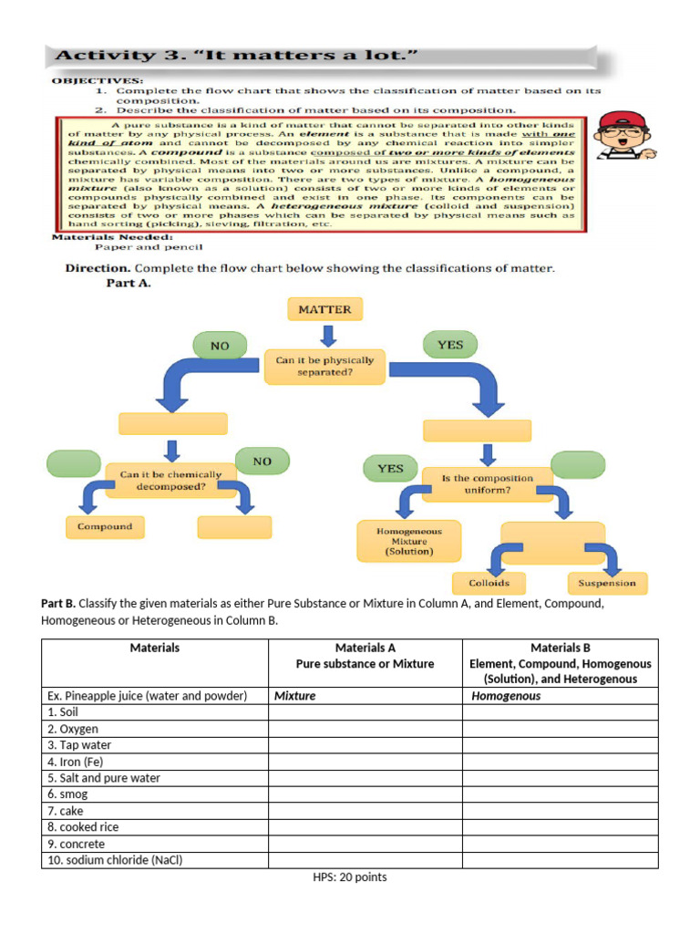 CLASSIFICATIONS OF MATTER | PDF