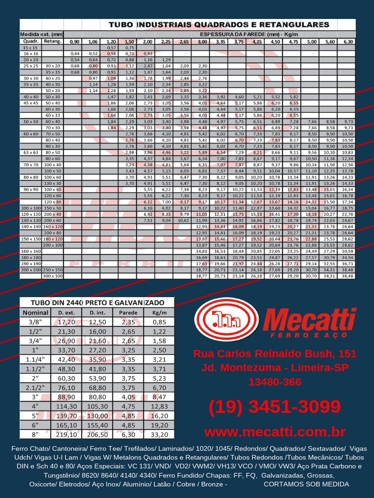 Mecatti - Tabela Tubos | PDF
