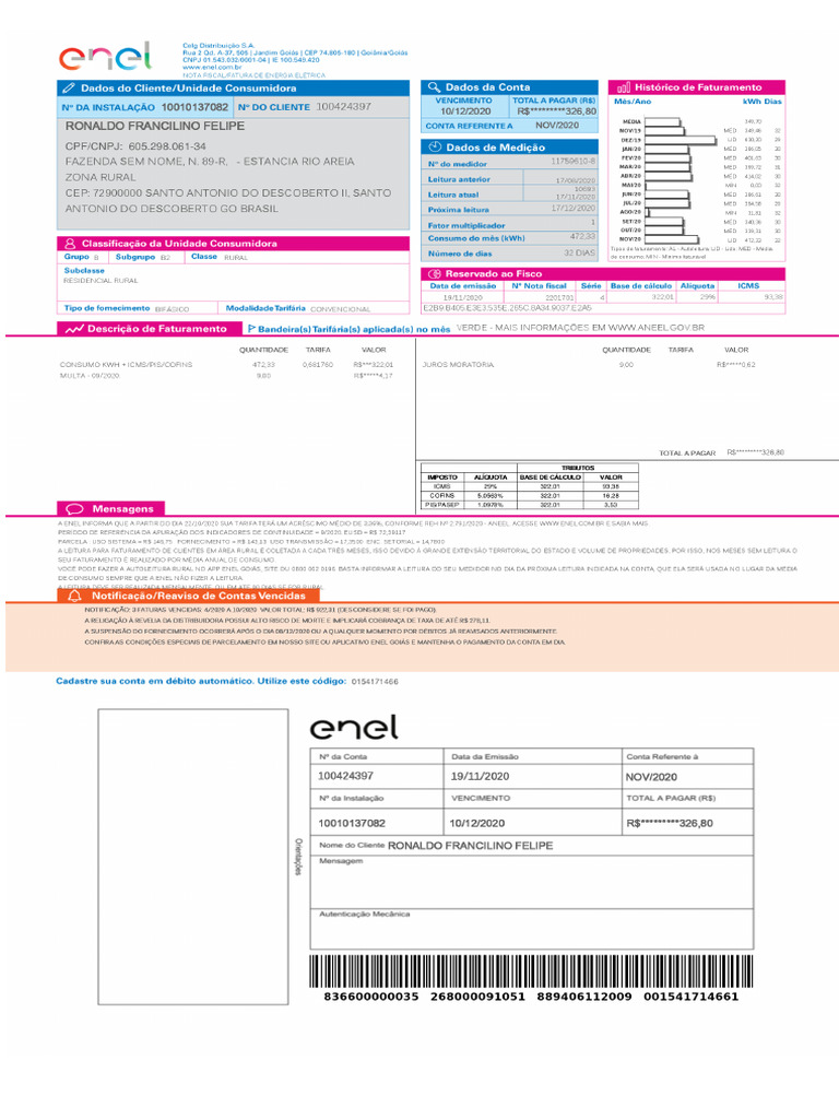 Roni Novembro 2020 | PDF