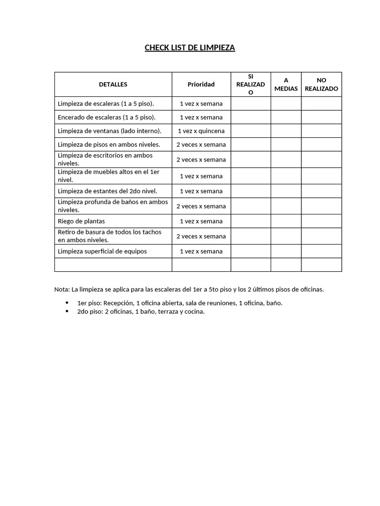 CHECK LIST DE LIMPIEZA | PDF