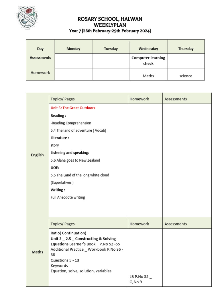 Year7 - Weekly Plan | PDF | Chemistry | Materials