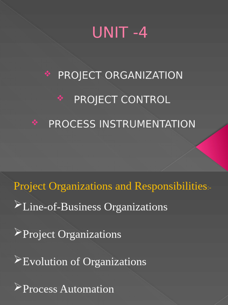 UNIT -4 SPPM | PDF | Software | Computing UNIT -4 SPPM | PDF | Software | Computing