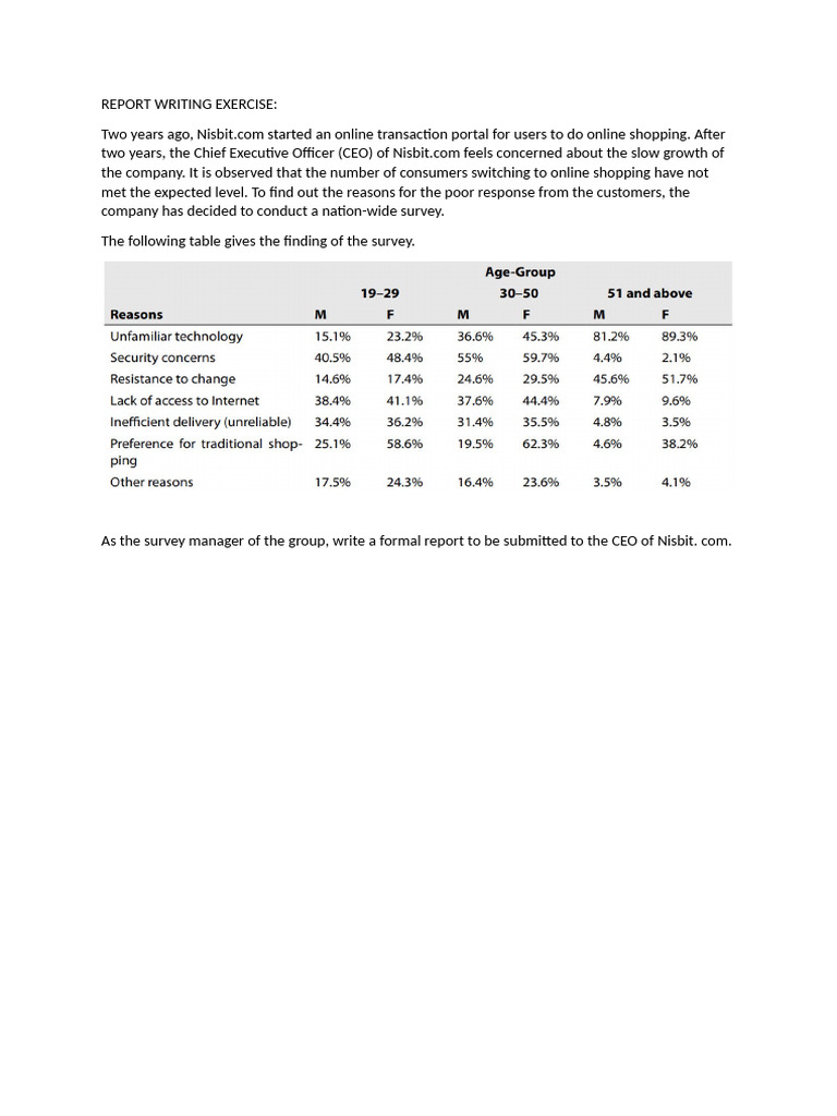 Report Writing Exercise 2 | PDF