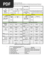 Scoring Instructions For The Pedi-IKDC Subjective Knee Evaluation Form ...