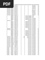 JDE Address Book Table Overview | PDF | Computing | Taxes