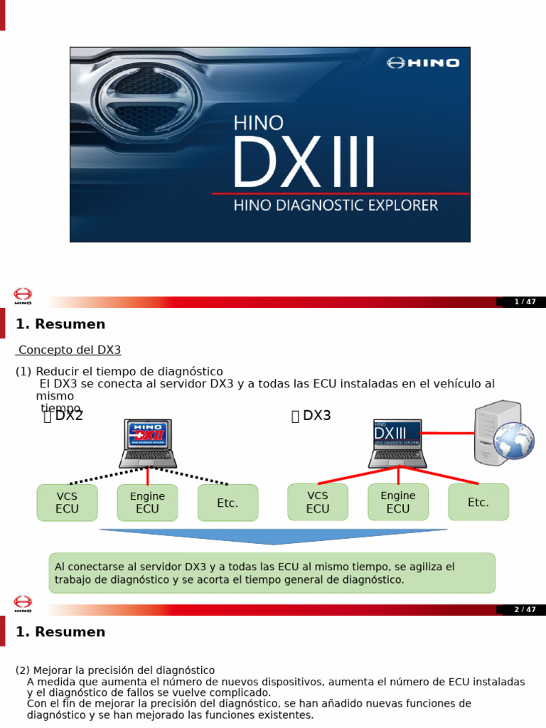 DX3 | PDF | Servidor (Computación) | Windows 10