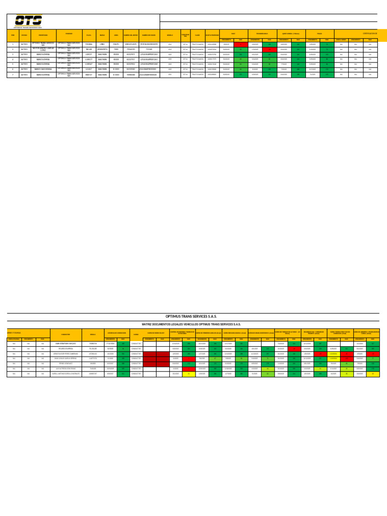 1. Matriz Documentos Personal y Vehiculos Ots | PDF