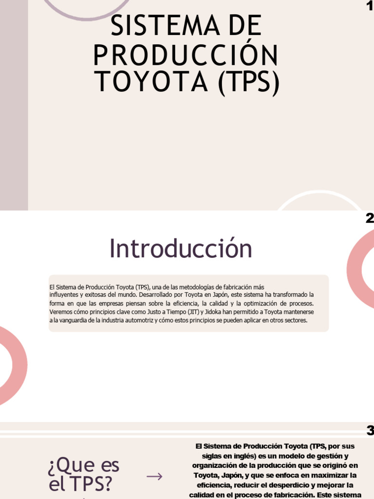 Sistema de Producción Toyota (TPS) | PDF | Lean Manufacturing ...