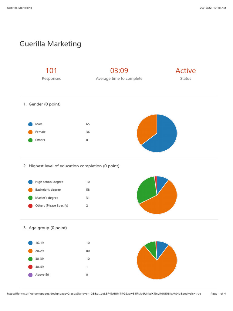 Guerilla Marketing | PDF | Strategic Management | Marketing