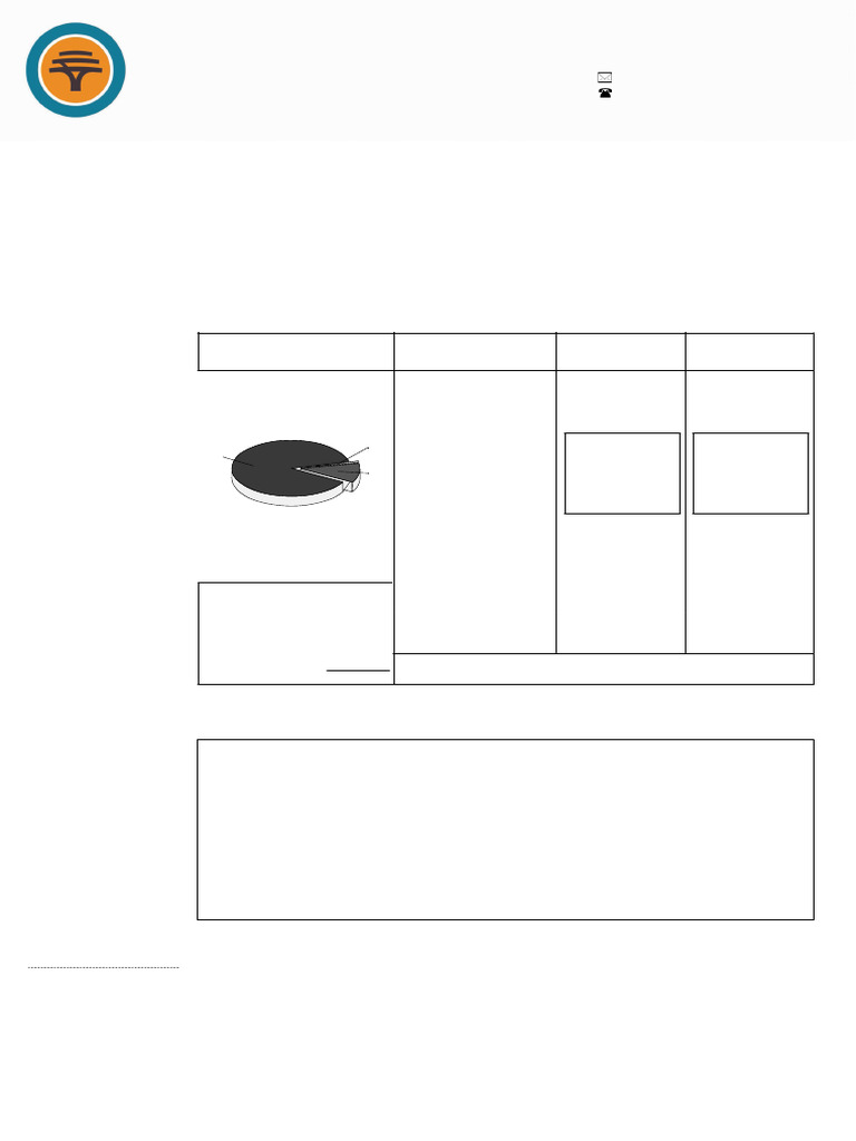 FNB Private Wealth Credit Card 11 | PDF | Credit Card | Banks