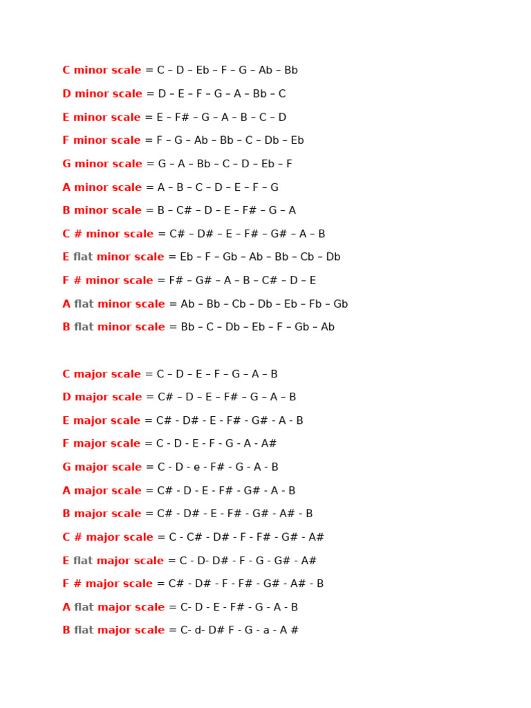 Comprehensive Guide to Musical Scales | PDF