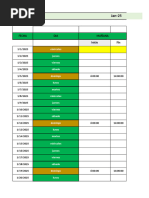 GPO - Boss Spawn Time - GMT-1 (Budapest Winter) | PDF