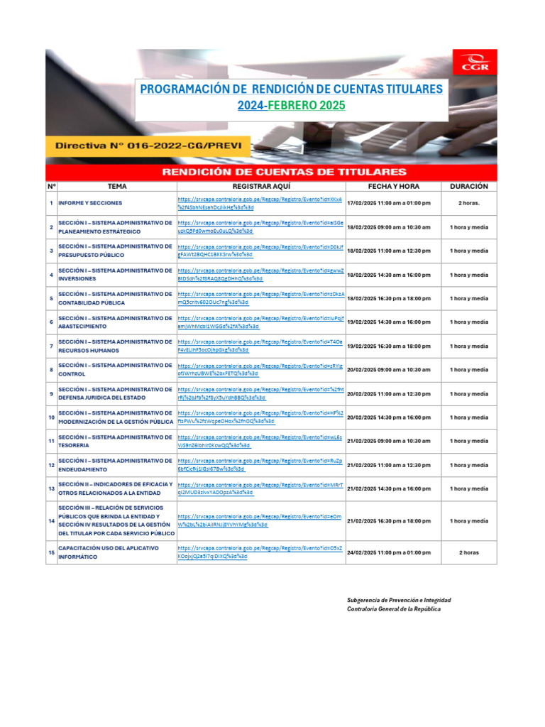 Programación de Capacitaciones Febrero 2025 - RCT 2024 Registro Completo 4 | PDF ...