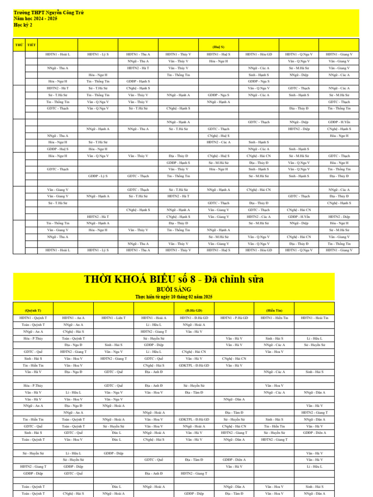 THPT NCT TKB HK2 Ap Dung Tu Ngay 10 2 2025 - Da Chinh Sua 14a41 | PDF