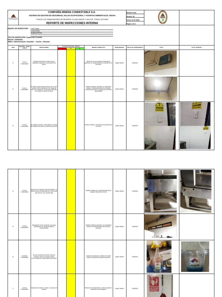 Inspección Cruzada Administración 15.05.2021 | PDF