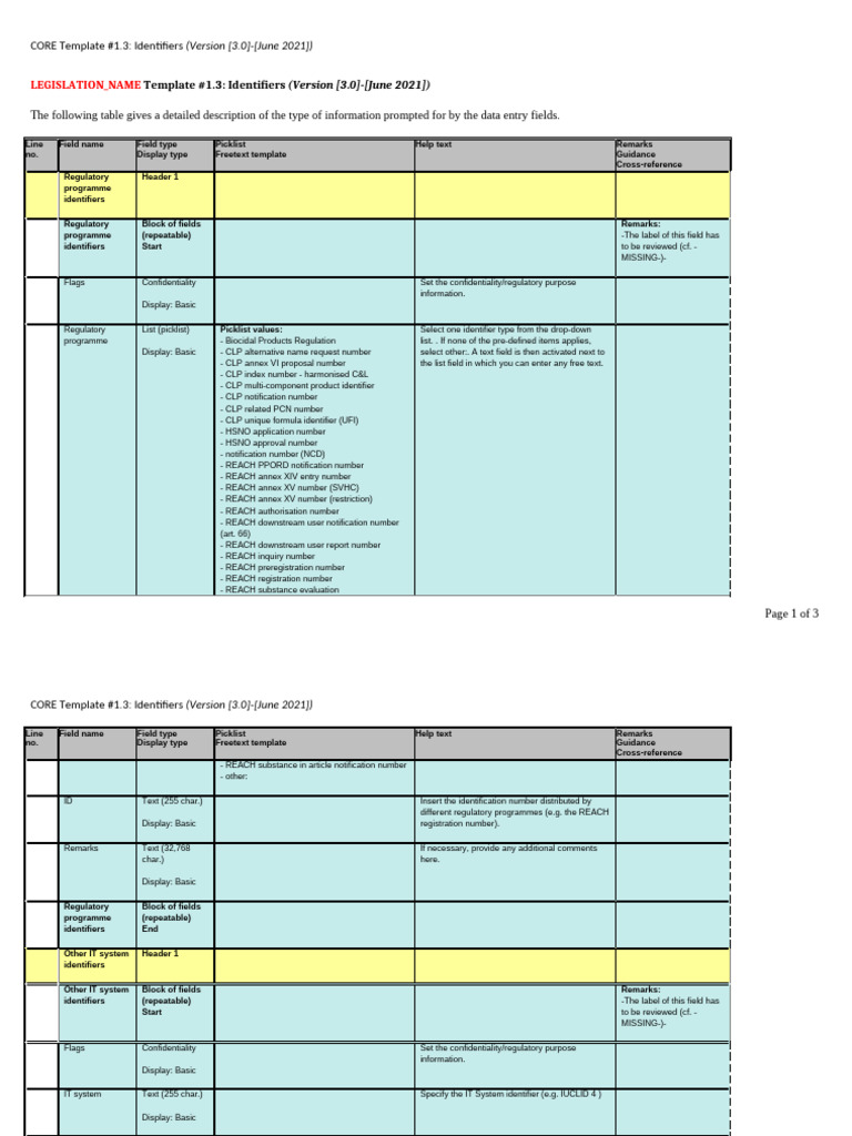 FLEXIBLE RECORD - Identifiers v3.0 | PDF | Information Technology | Computer Programming
