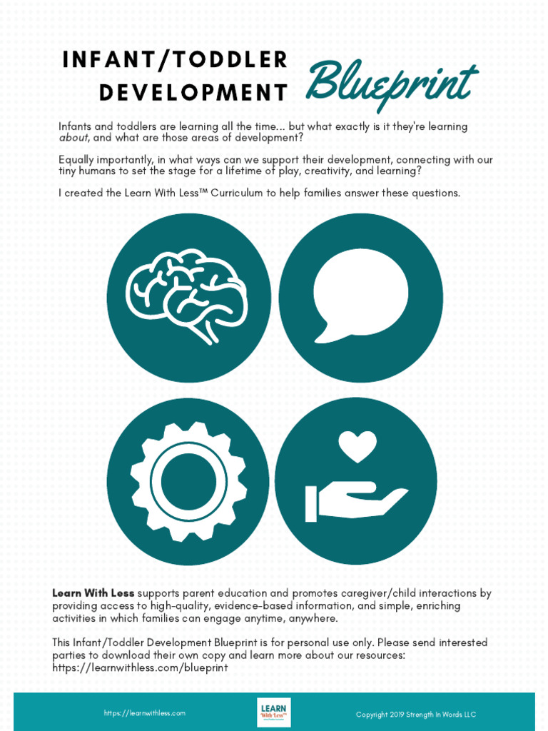 Infant Toddler Blueprint | PDF | Infants | Imitation