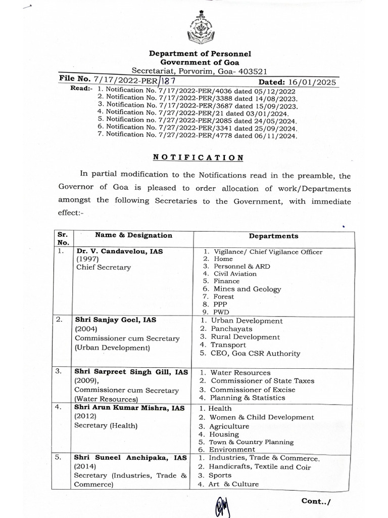 Notification - IAS | PDF