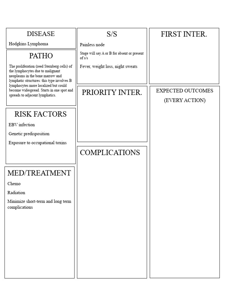 Hodgkins Lymphoma | PDF