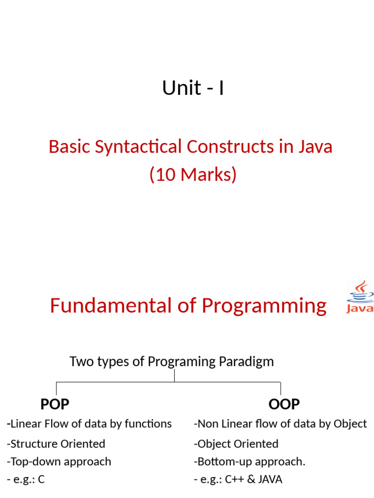 Chapter 1 | PDF | Java (Programming Language) | Object Oriented Programming