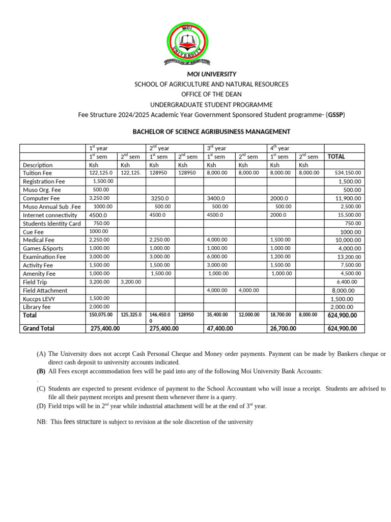 Fee Structure Agm Current | PDF | Payments | Cheque