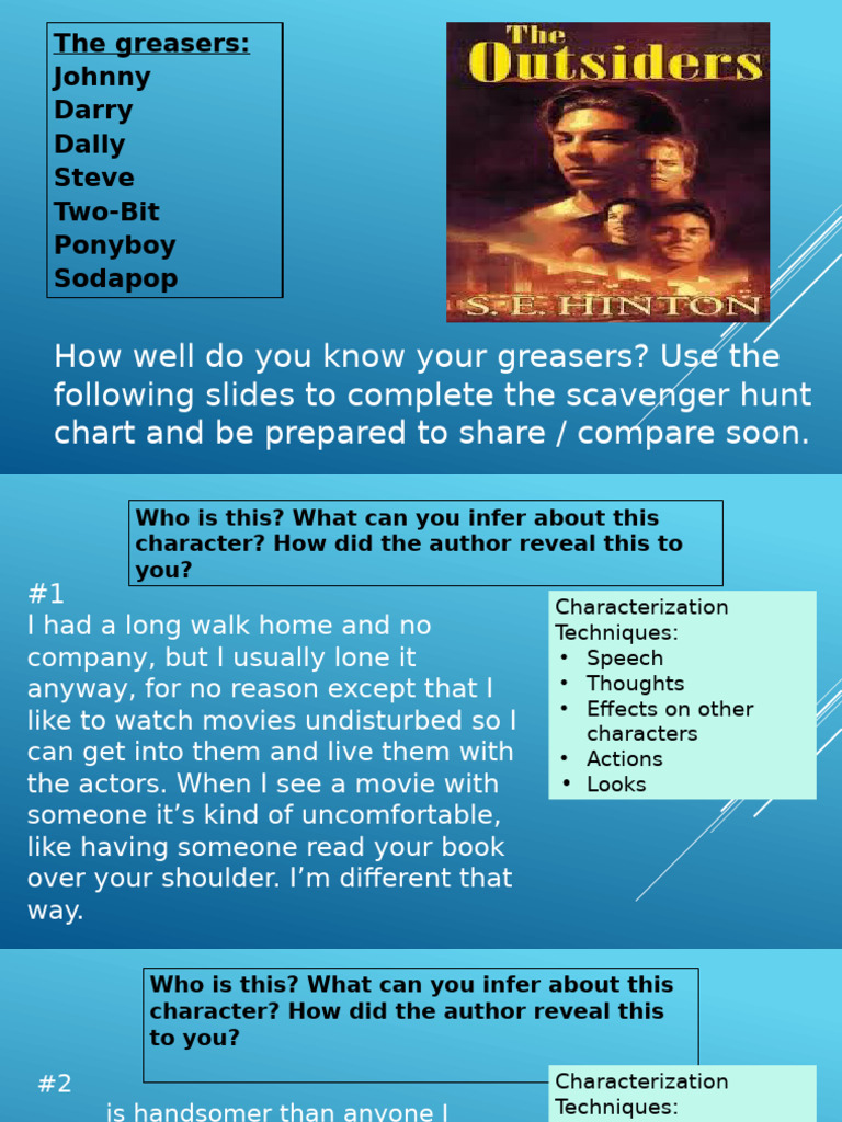 Chapter 1 Scavenger Hunt & Characterization-Student View | PDF