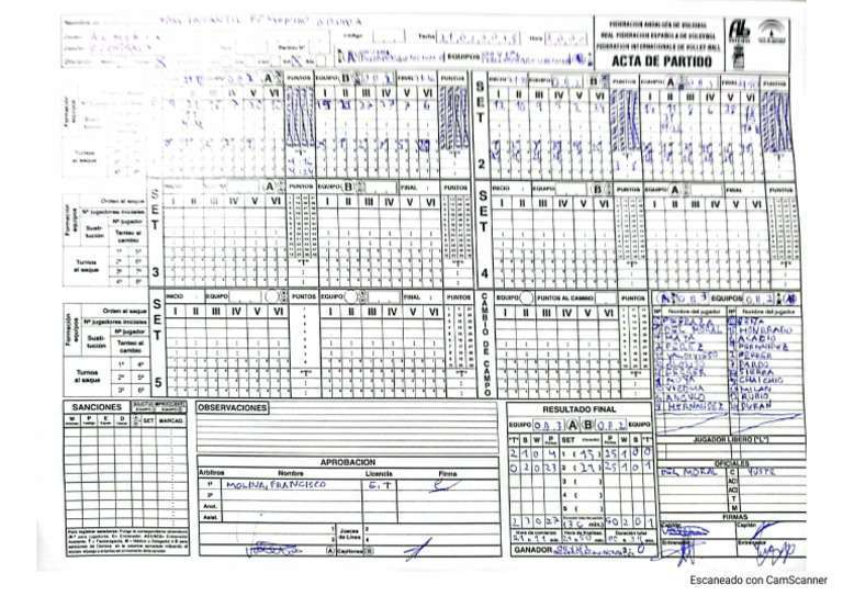 Obv IF3 - Obv IF2 | PDF