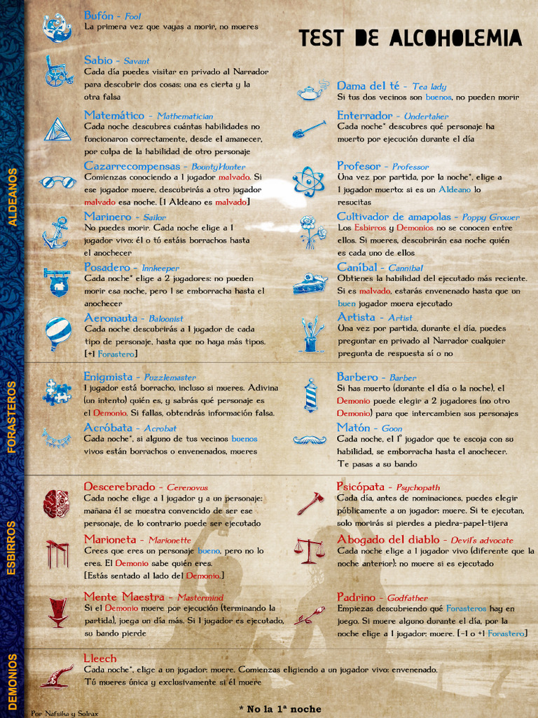 Test_de_alcoholemia_v2 | PDF