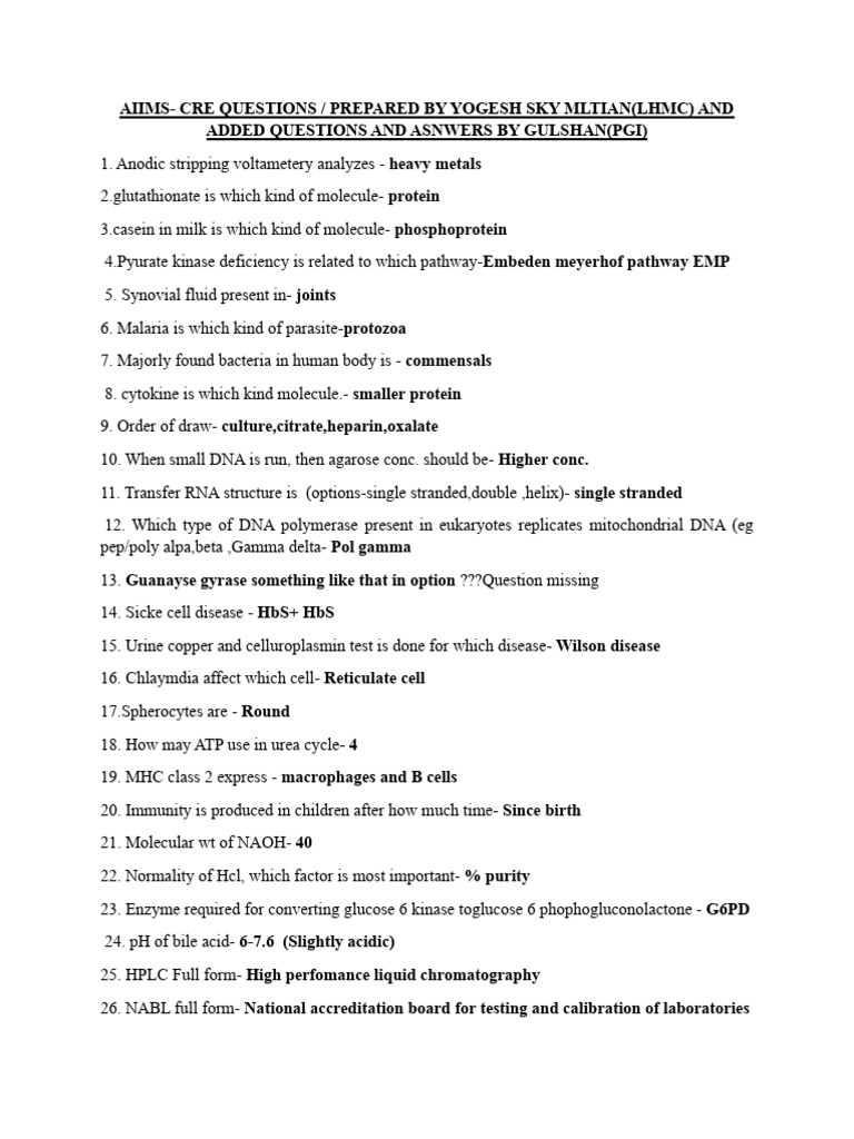AIIMS CRE 2024 Question Paper Insights | PDF | Dna | Immune System