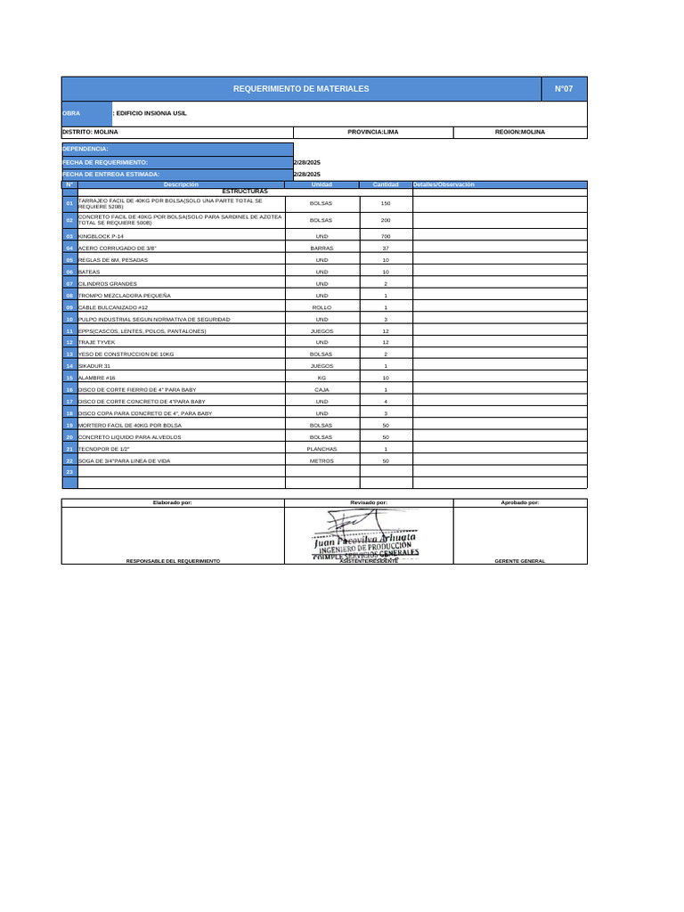 Requerimiento de Materiales - n07 - Rev01 | PDF | Materiales de construcción | Ingeniería de ...