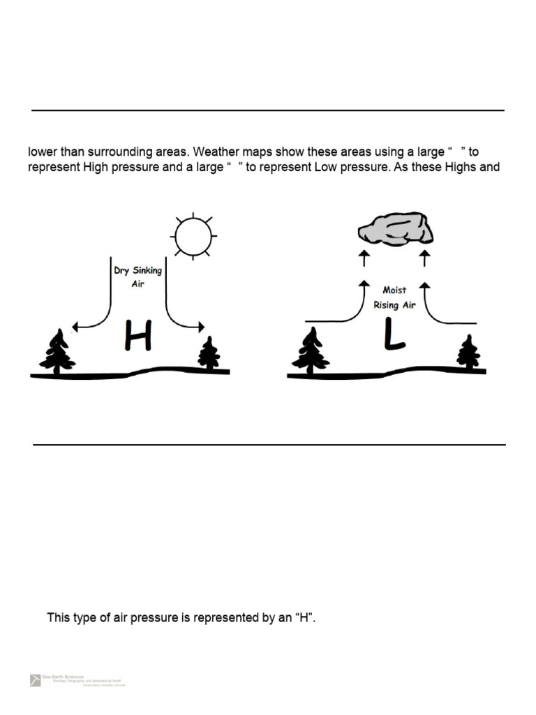 High and Low Pressure | PDF | Weather | Sky