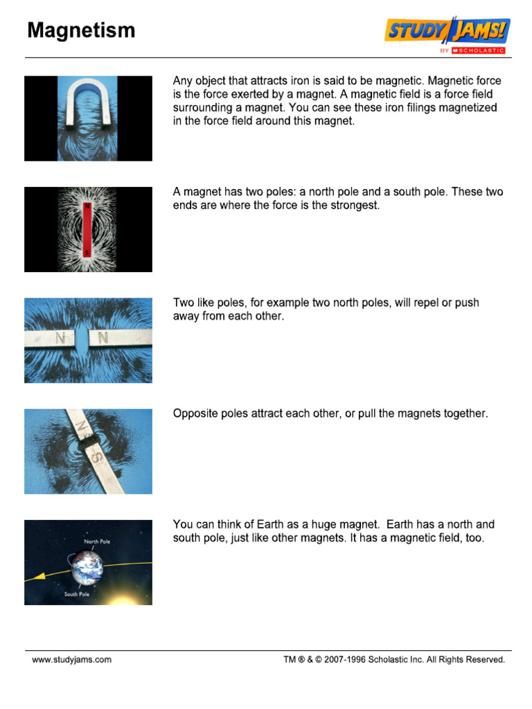 Magnetism Slideshow | PDF
