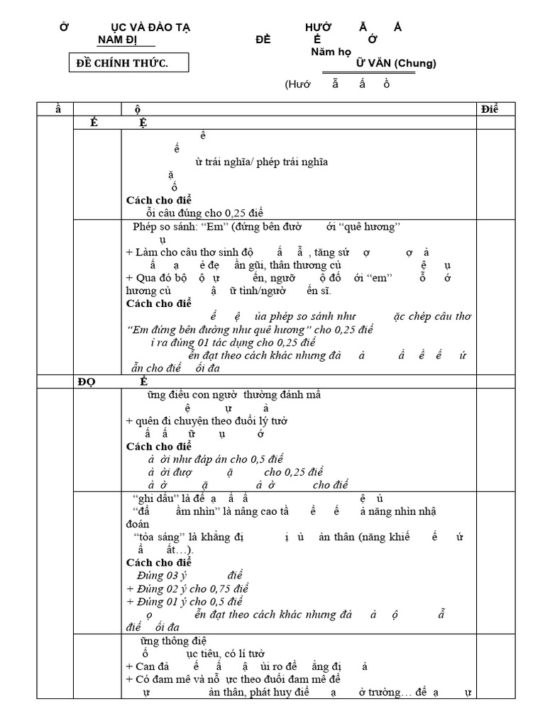 Ngu Van Chung - HDC | PDF