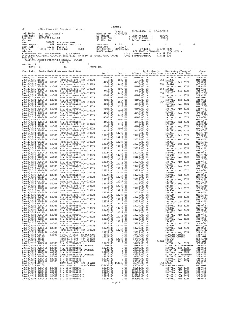 3289450 - Notepad | PDF | Financial Services | Banking