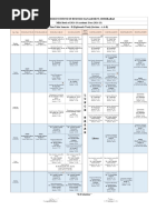 20th Residential CLDP Schedule | PDF