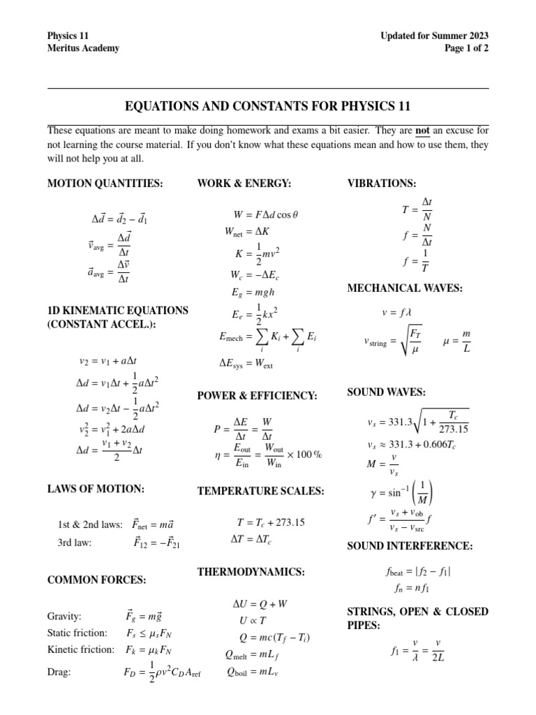 Class01 G11 Physics Equations | PDF | Waves | Classical Mechanics