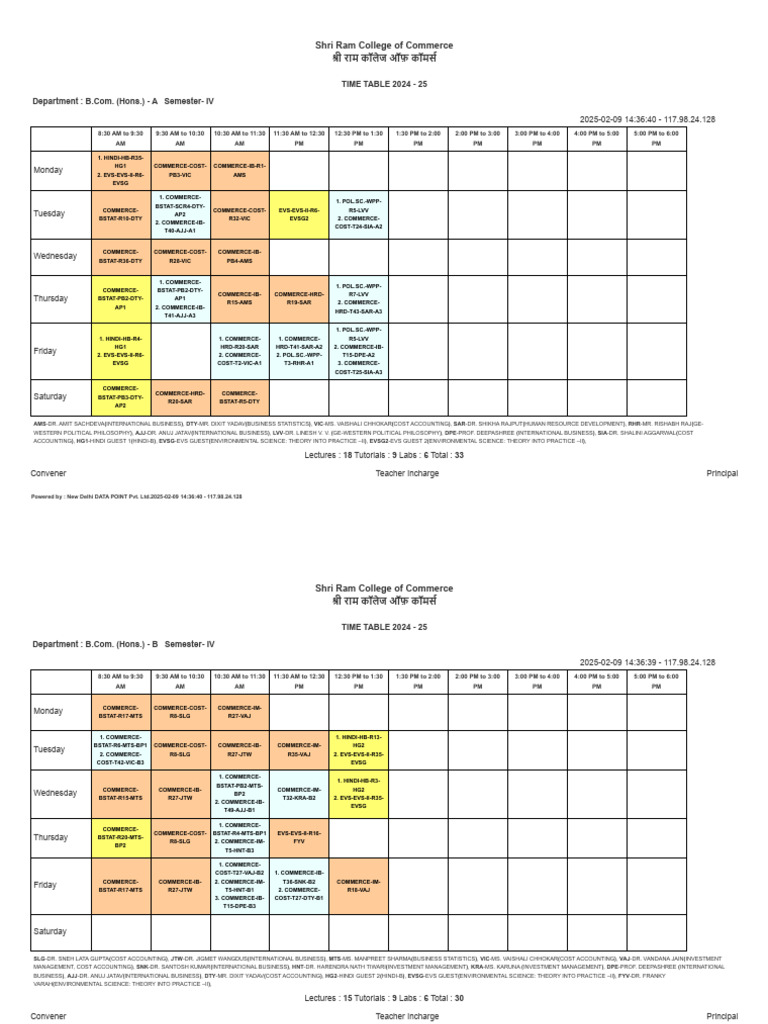 Of Academic Year 202425 | PDF | Academic Degree