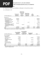 Samsung Balance Sheet 2024 | PDF | Balance Sheet | Expense