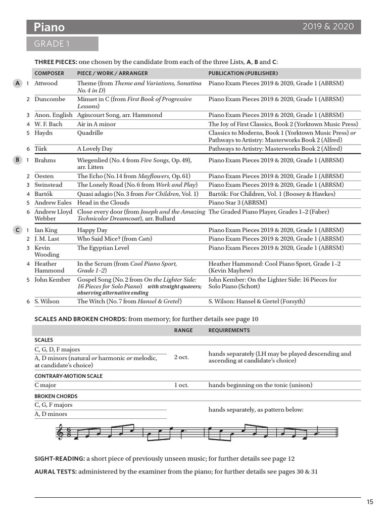 2019-2020 ABRSM Piano Grades 1-8 Syllabus 2019-2020 2 | PDF | Sonata ...