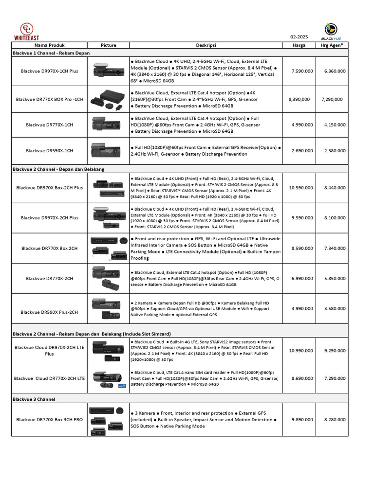 Pricelist Blackvue 2502 | PDF | Wi Fi | Electronics