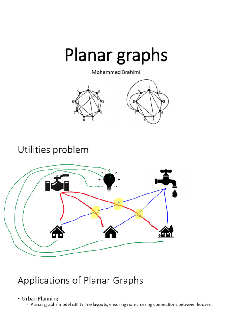 Week11 Planar Graphs Pdf Graph Theory Vertex Graph Theory