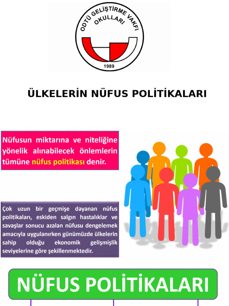 Ã Lkelerä°n Nã Fus Polä°tä°kalari Sunumu | PDF